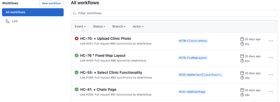 Lint your project with Github Actions | Vladyslav Zubko